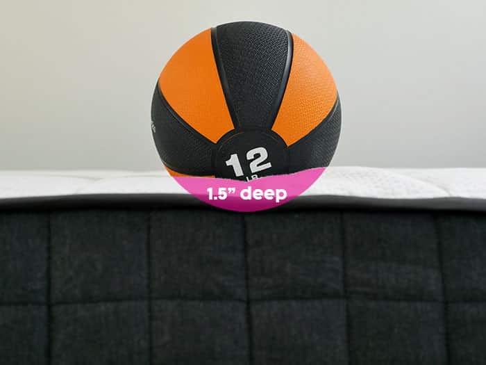 Helix Mattress FAQs - NapLab