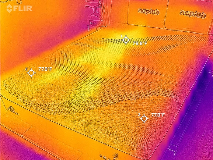 Kingsdown Insignia Cool Start Review - 10 Data-Driven Tests - NapLab